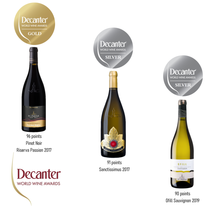 Decanter World Wine Awards / News, press and awards about Cantina Sankt ...